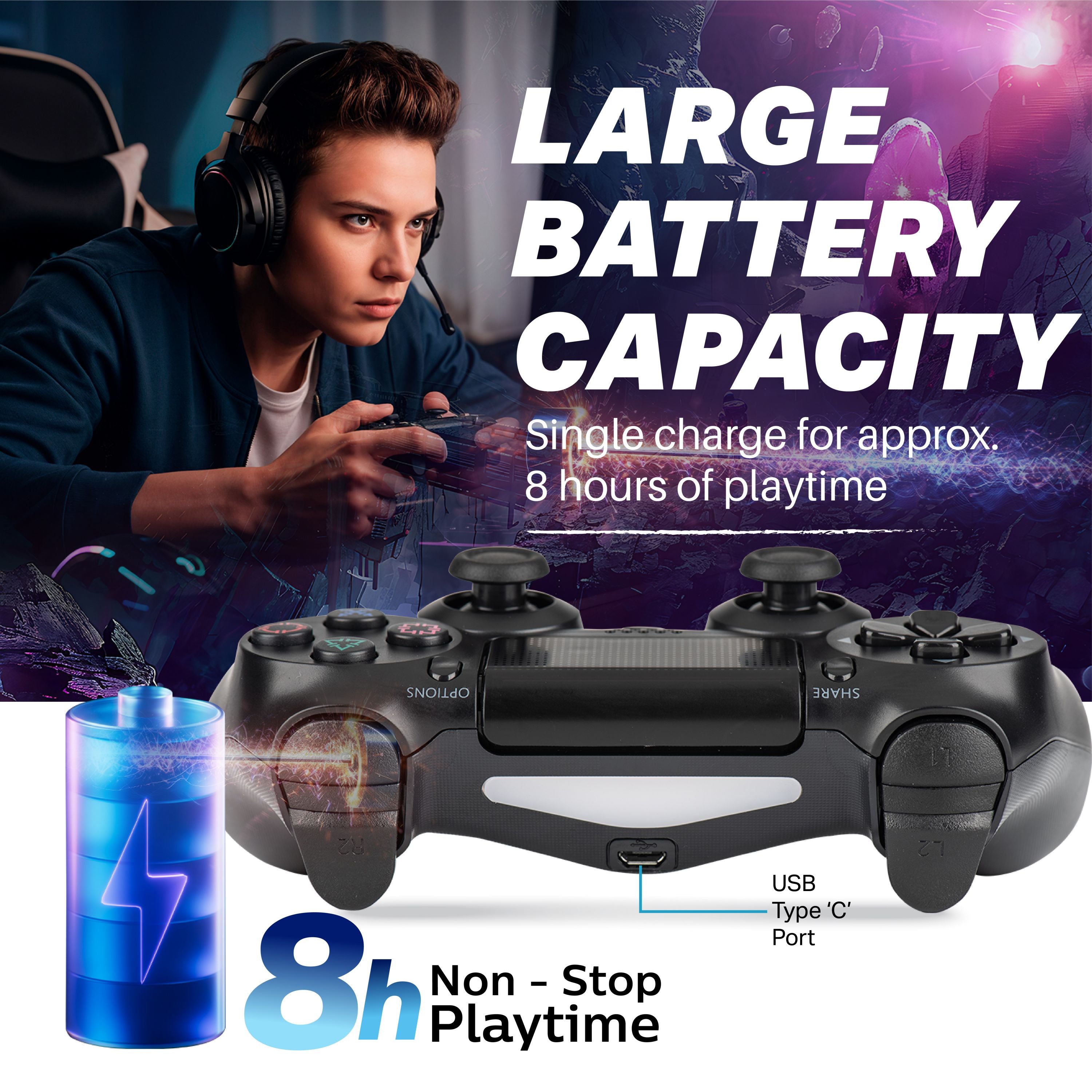 PS - PS4®/PS3®/PC Wireless Controller – NiTHO