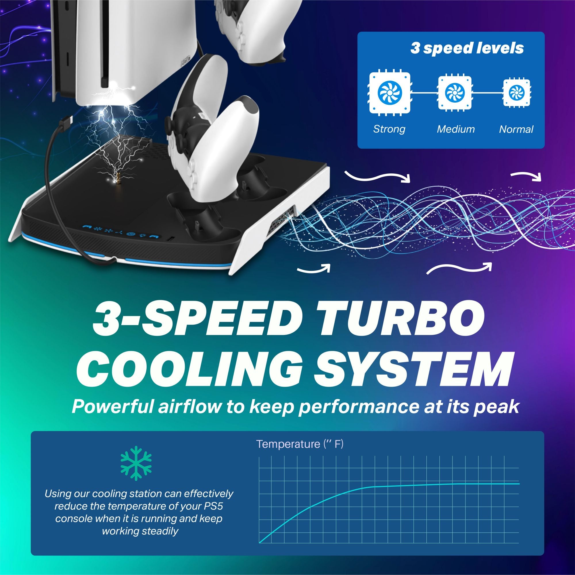 PS5® UNIVERSAL DOCK – NiTHO